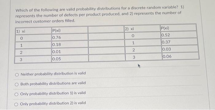 Solved Which of the following are valid probability | Chegg.com