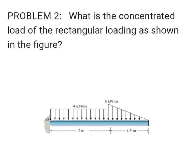 Solved PROBLEM 2: What is the concentrated load of the | Chegg.com