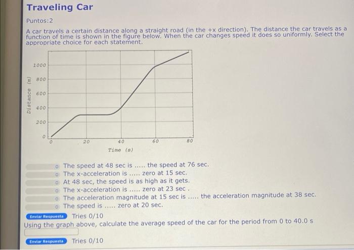 Solved A car travels a certain distance along a straight | Chegg.com