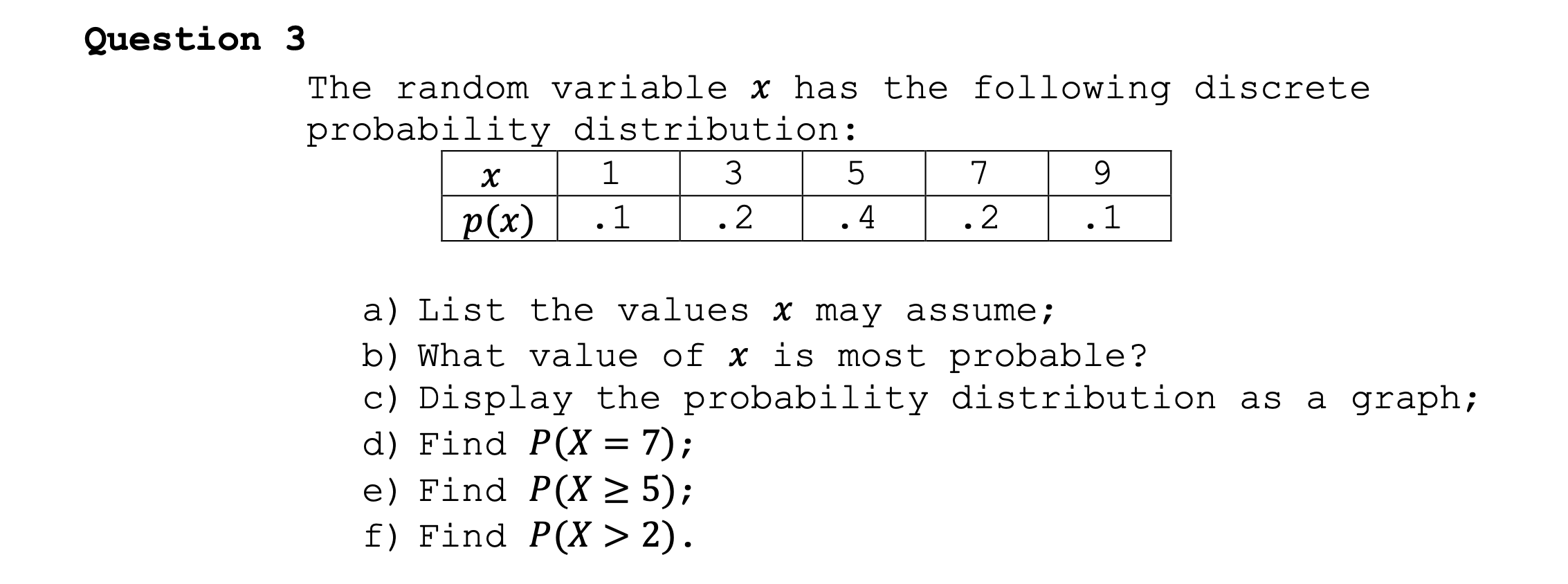 Solved Can you answer ONLY question 3 ﻿c).Question 3The | Chegg.com