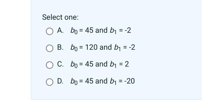 Solved Suppose you run a regression and initially observe | Chegg.com