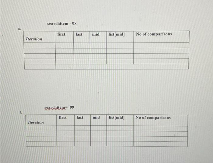 Solved 8. Consider the following list: | Chegg.com