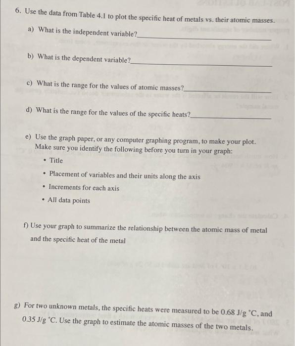 Solved 6. Use the data from Table 4.1 to plot the specific | Chegg.com