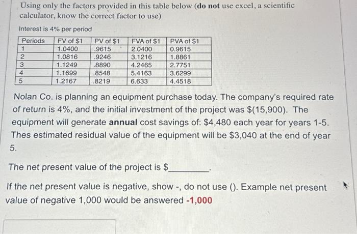 Solved Using only the factors provided in this table below | Chegg.com