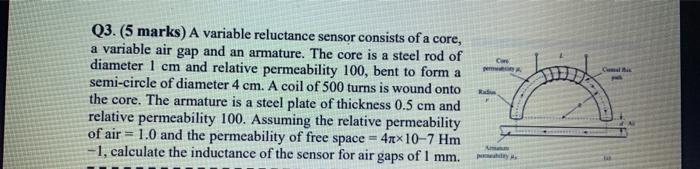 Solved pe Q3. (5 marks) A variable reluctance sensor | Chegg.com