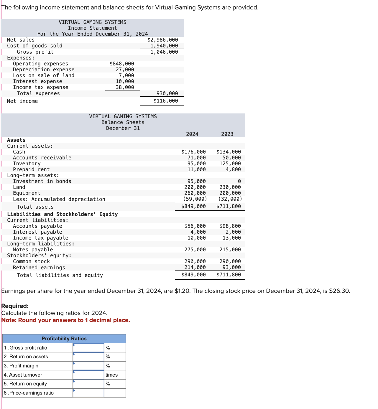 Solved The following income statement and balance sheets for | Chegg.com