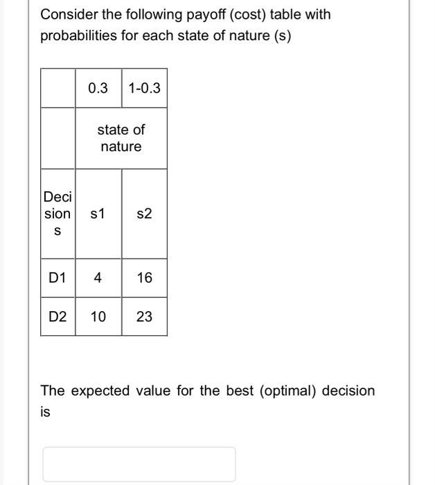 Solved Consider the following payoff (cost) table with | Chegg.com