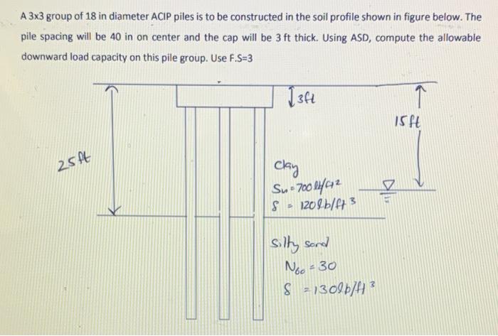 Solved A 3x3 group of 18 in diameter ACIP piles is to be | Chegg.com