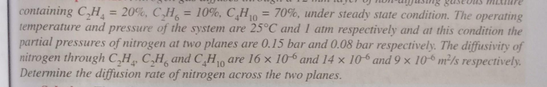 Solved Nitrogen gas diffuses through a 12 mm layer of non | Chegg.com