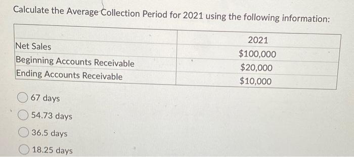 Solved Calculate the Average Collection Period for 2021 | Chegg.com