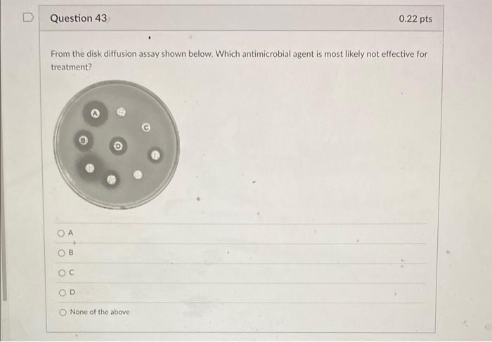 Solved From the disk diffusion assay shown below. Which | Chegg.com