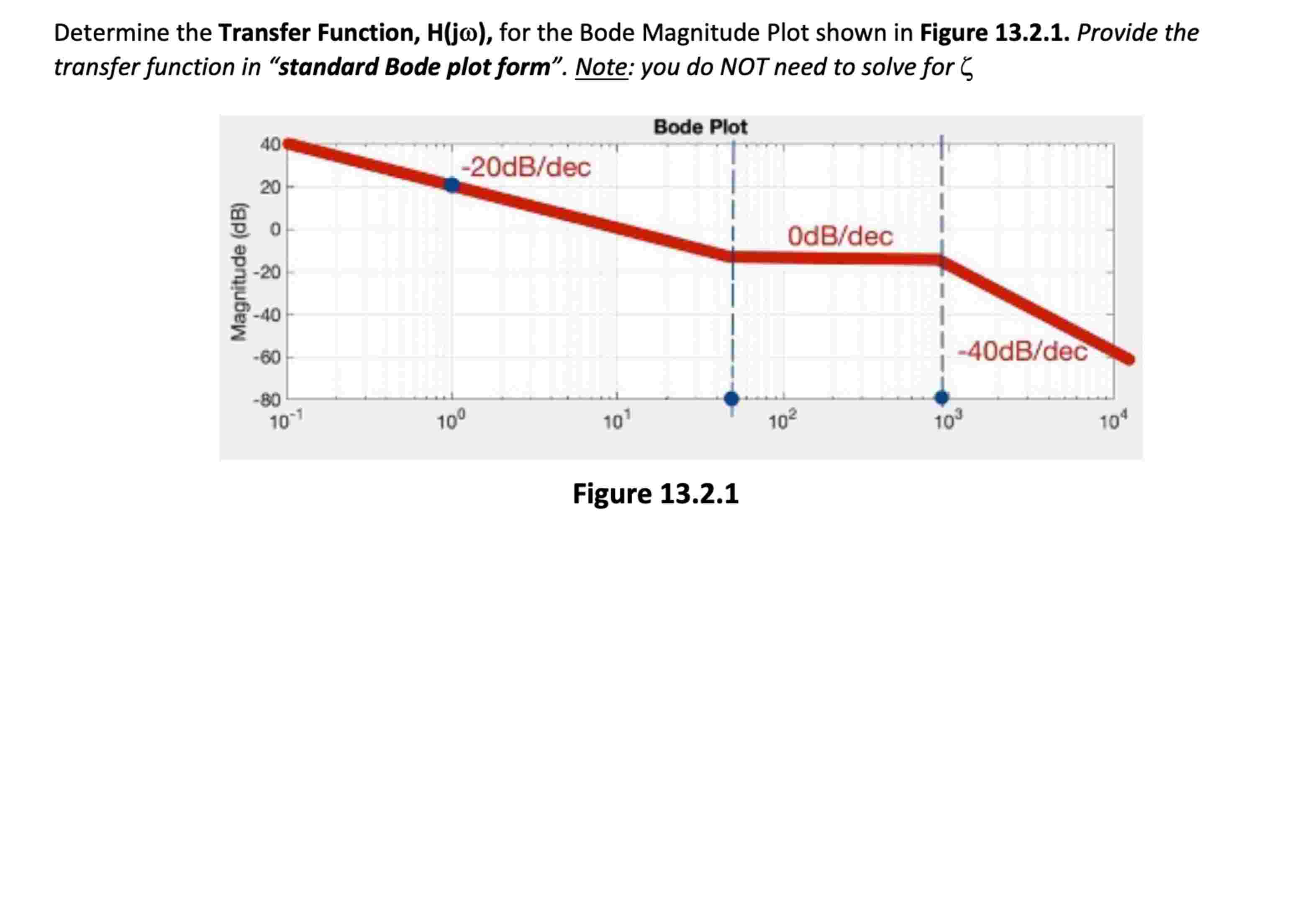 Determine the Transfer Function, | Chegg.com