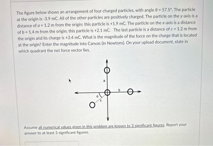 Solved The figure below shows an arrangement of four charged | Chegg.com