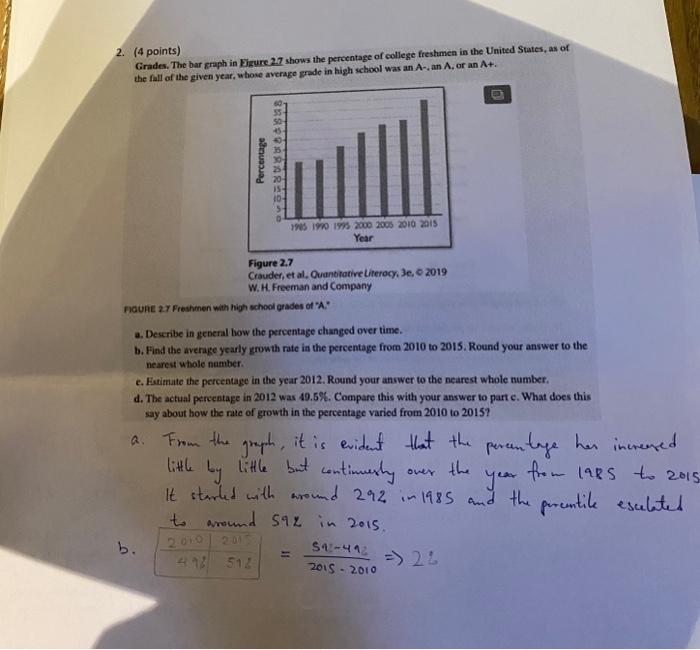 2. (4 points) Grades. The bar graph in Bigure 27 | Chegg.com