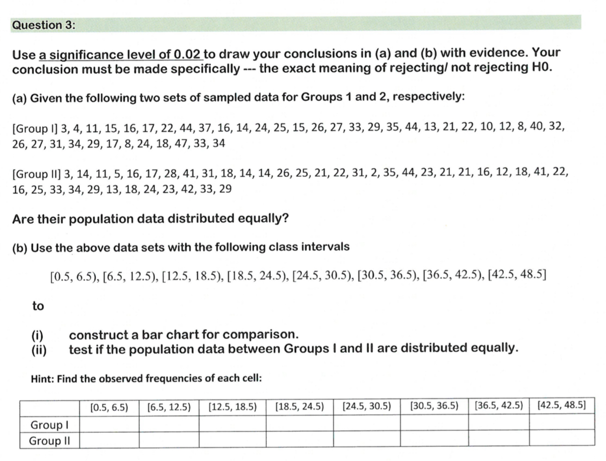 Solved Question 3:Use a significance level of 0.02 ﻿to draw | Chegg.com | Chegg.com