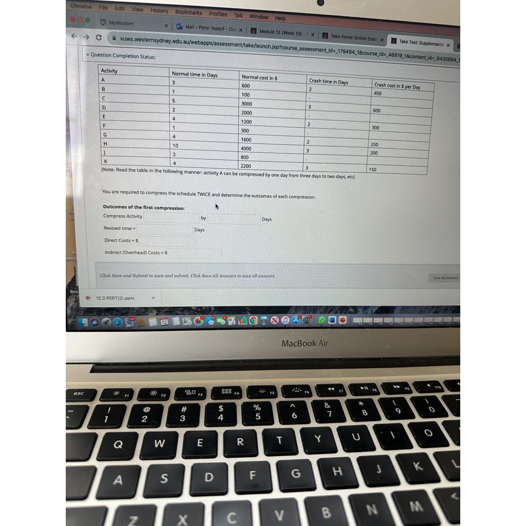 Solved Question Completion Status:\table[[Activity,Normal | Chegg.com