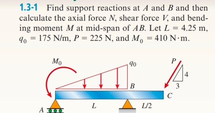 Solved 1.3-1 ﻿Find support reactions at A and B ﻿and then | Chegg.com