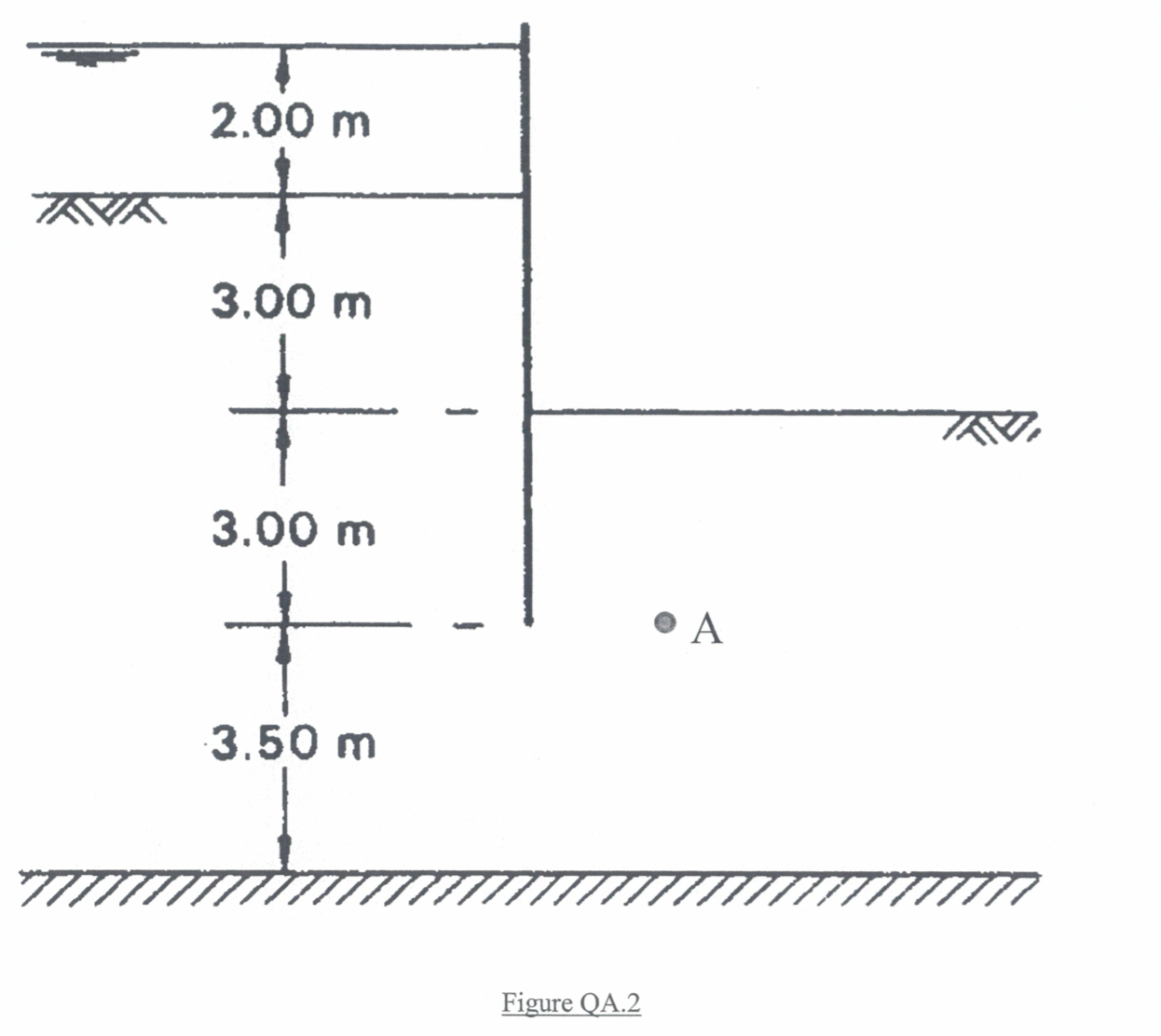 Solved Question 3 (15 ﻿marks)Figure Q. 2 ﻿shows a true | Chegg.com