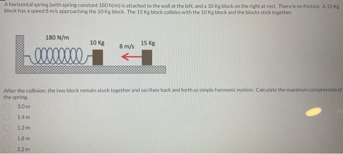 Solved A horizontal spring (with spring constant 180 N/m ) | Chegg.com