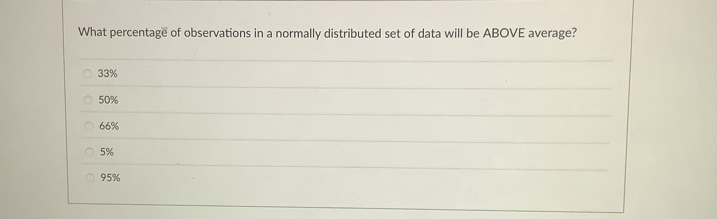 Solved What percentage of observations in a normally | Chegg.com