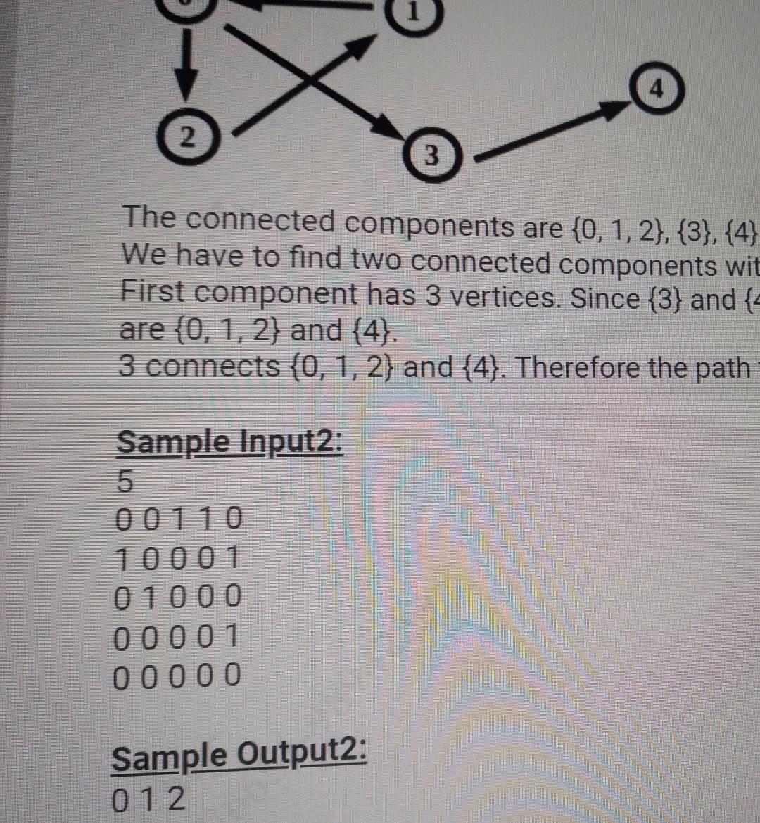 \r\n\r\nThe connected components are \\( | Chegg.com