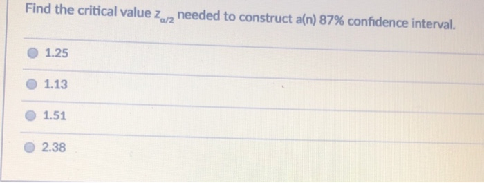 Solved Find the critical value Za/2 needed to construct a(n) | Chegg.com