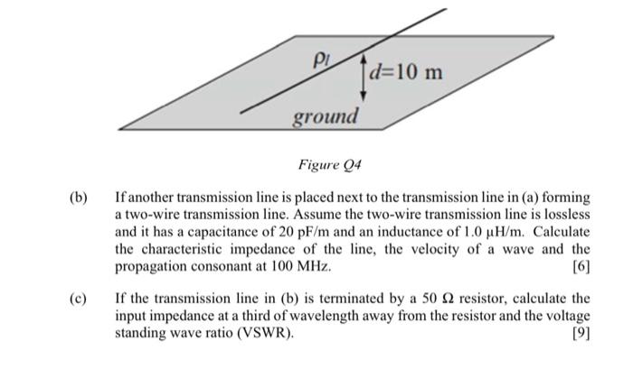 Solved (a) Consider a very long (infinite) transmission | Chegg.com