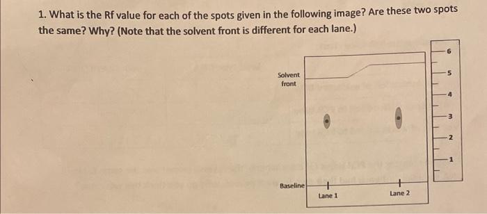 Solved 1. What is the Rf value for each of the spots given | Chegg.com