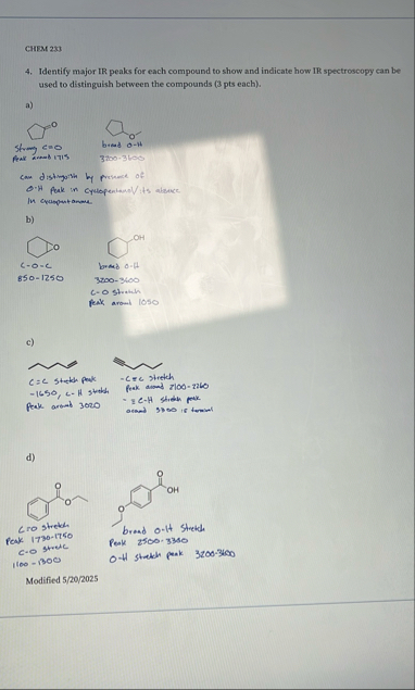 Solved CHEM 2334. ﻿Identify major IR peaks for each compound | Chegg.com