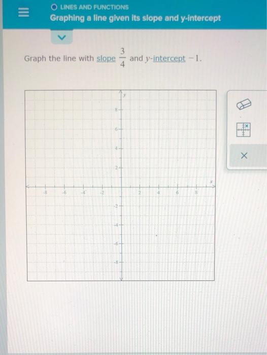 Solved III O LINES AND FUNCTIONS Graphing a line given its | Chegg.com