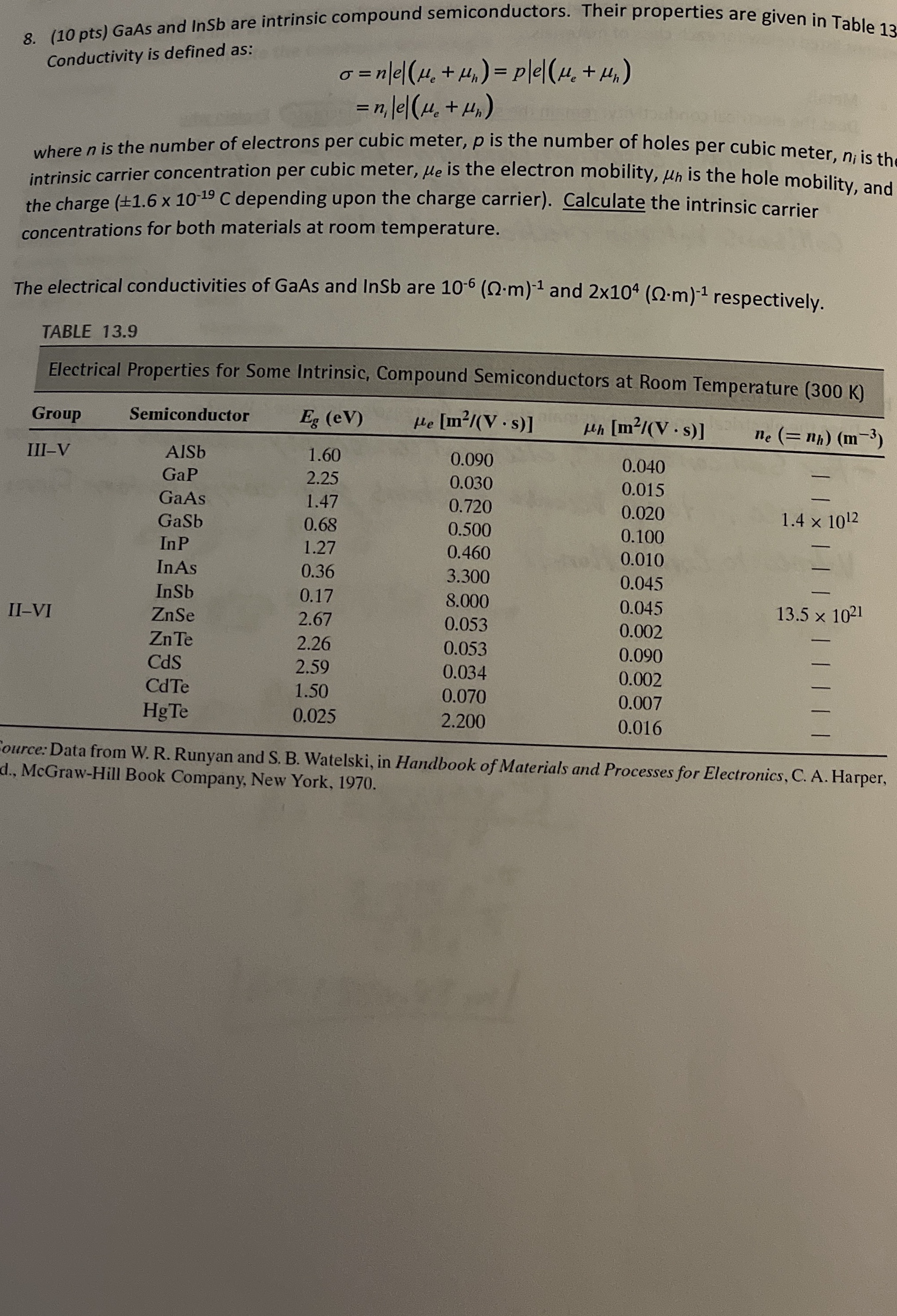 Solved (10pts)GaAs ﻿and InSb are intrinsic compound | Chegg.com