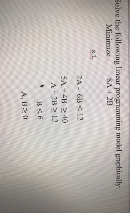 Solved Solve The Following Linear Programming Model 