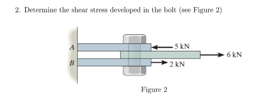 Solved 2. Determine the shear stress developed in the bolt | Chegg.com