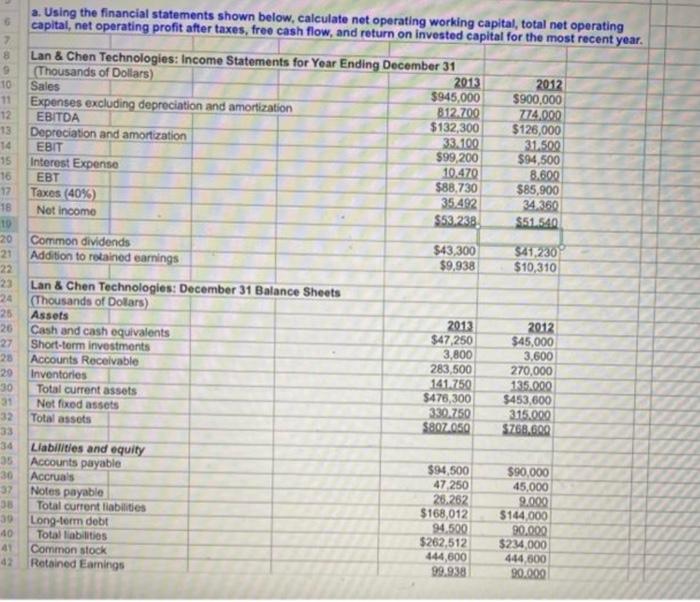 Solved 6 a. Using the financial statements shown below, | Chegg.com