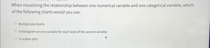 Solved When visualizing the relationship between one | Chegg.com