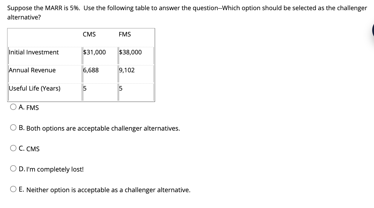 Solved Suppose the MARR is 5%. ﻿Use the following table to | Chegg.com
