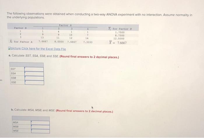 Solved The following observations were obtained when | Chegg.com
