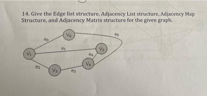 Solved 14. Give the Edge list structure, Adjacency List | Chegg.com