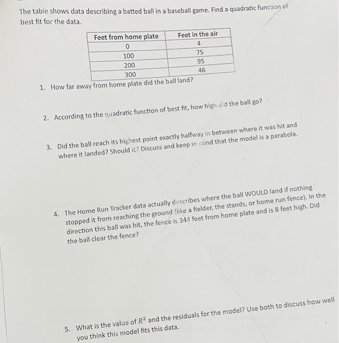 Solved The table shows data describing a batted ball in a | Chegg.com