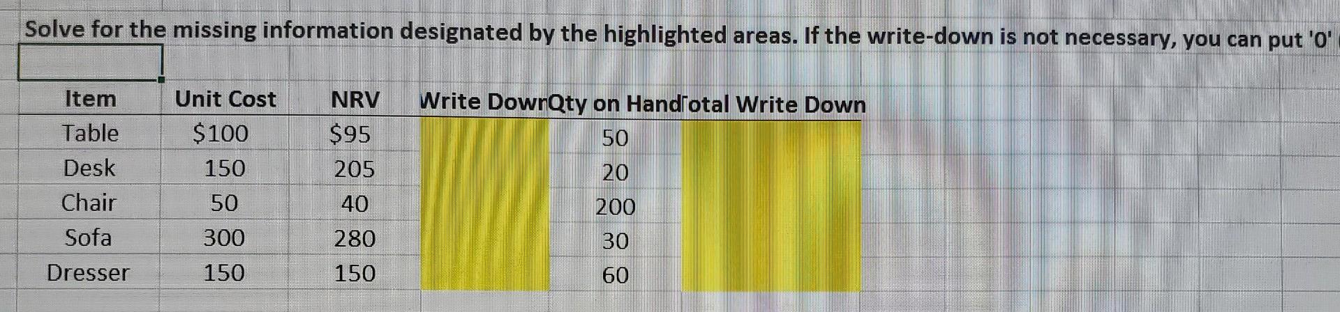 Solved Solve for the missing information designated by the | Chegg.com