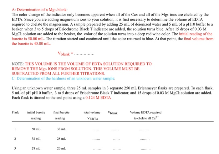 Solved DETERMINATION OF THE HARDNESS OF WATER The hardness | Chegg.com