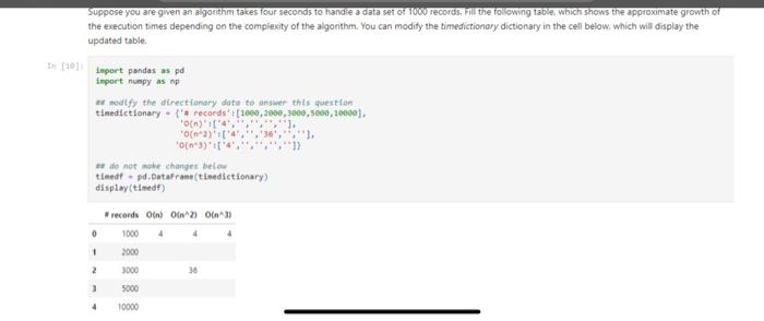 Solved Suppose you are gwen an algorithm takes four seconds | Chegg.com
