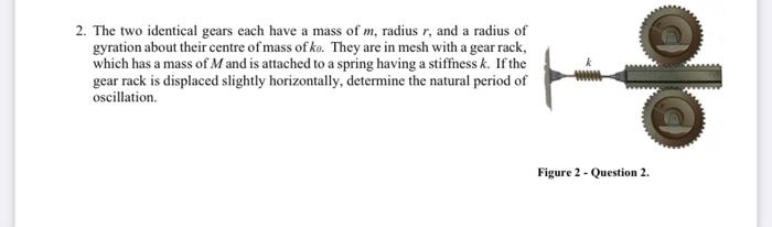Solved 2. The two identical gears each have a mass of m, | Chegg.com