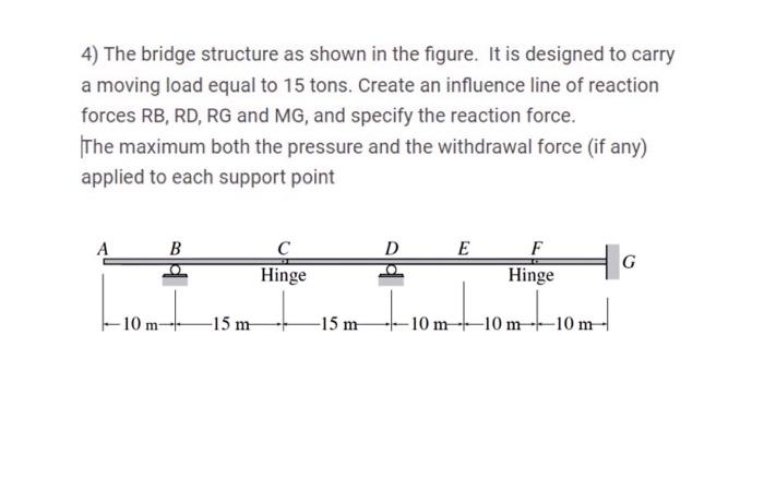 Solved 4) The bridge structure as shown in the figure. It is | Chegg.com