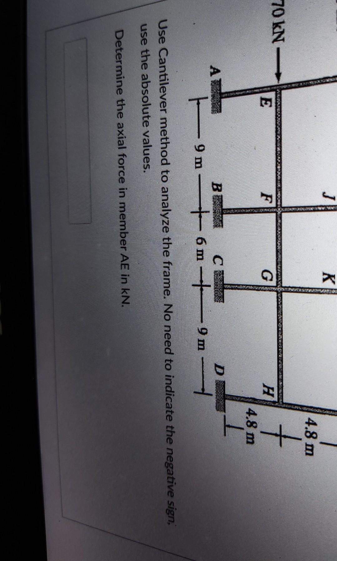 Solved M N 35 kN Т. 4.8 m L 70 kN t J K 4.8 m 70 KN + E F G | Chegg.com