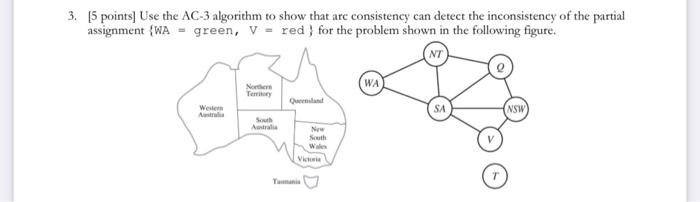 Solved [5 points] Use the AC−3 algorithm to show that arc | Chegg.com