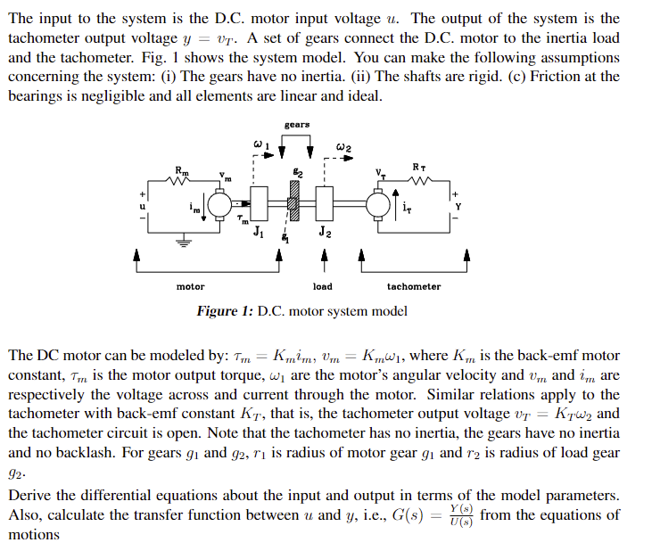 Solved The Input To The System Is The D C motor Input