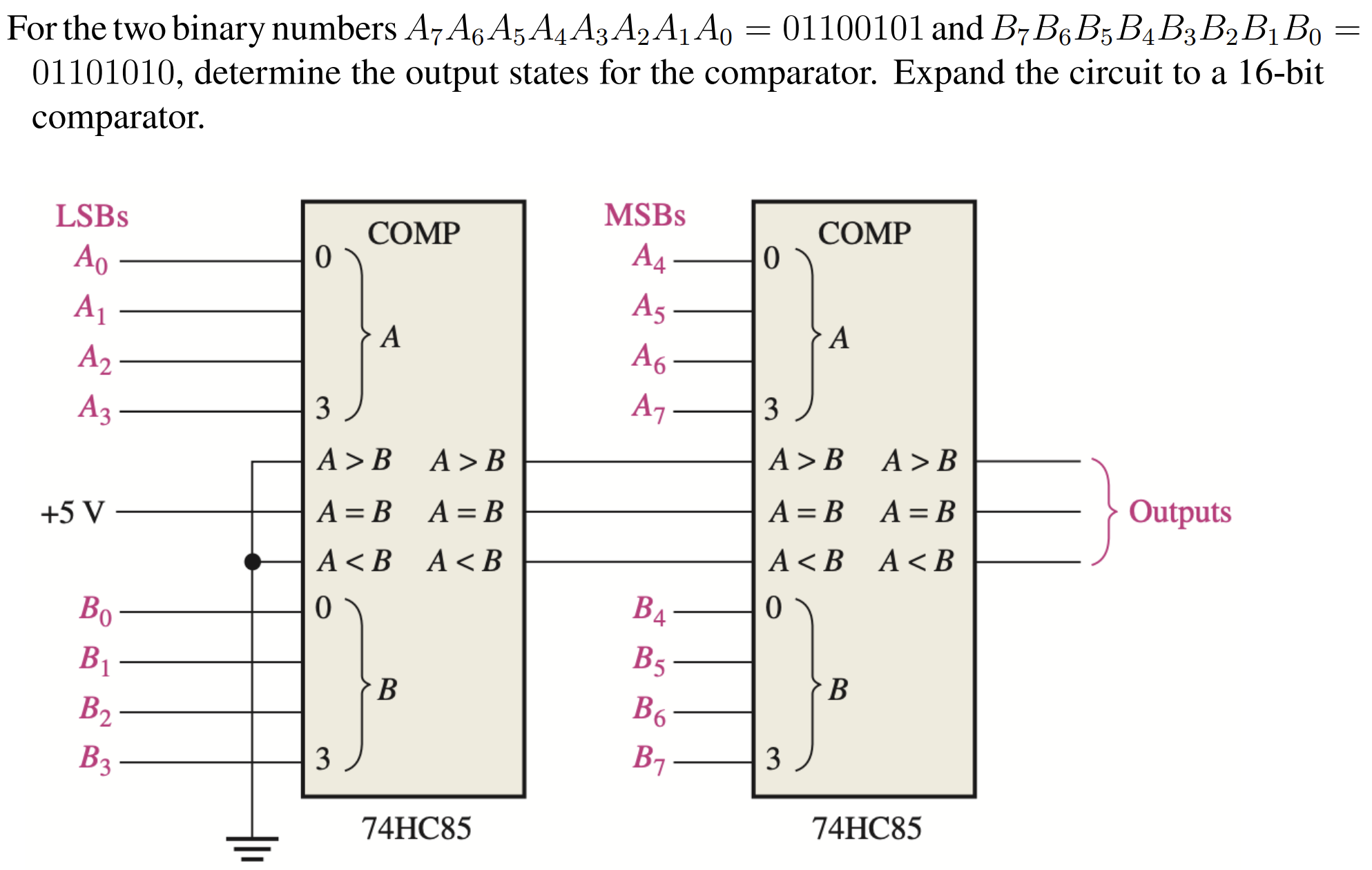Solved For the two binary numbers A7A6A5A4A3A2A1A0=01100101 | Chegg.com