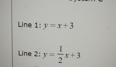 Solved is this line inconsistent , ﻿consistent dependent or | Chegg.com