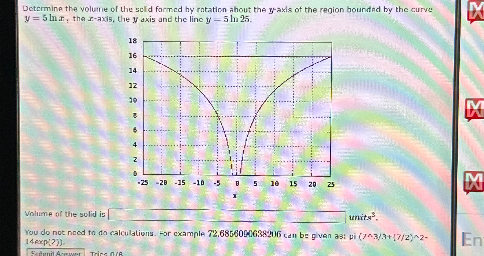 Solved Determine the volume of the solid formed by rotation | Chegg.com